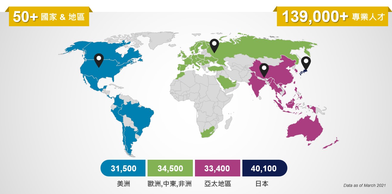NTT DATA TAIWAN SMDC 智慧製造發展中心 - EXC-MES 官方網站