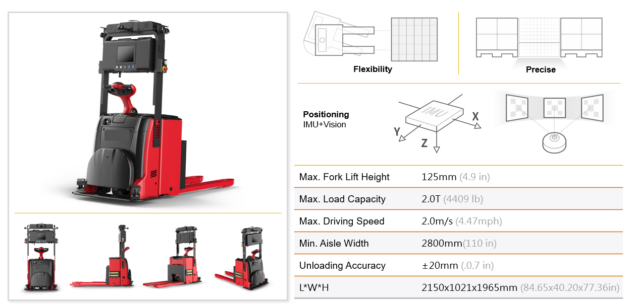 AGV/AMR Feature - EXC-MES Official Website